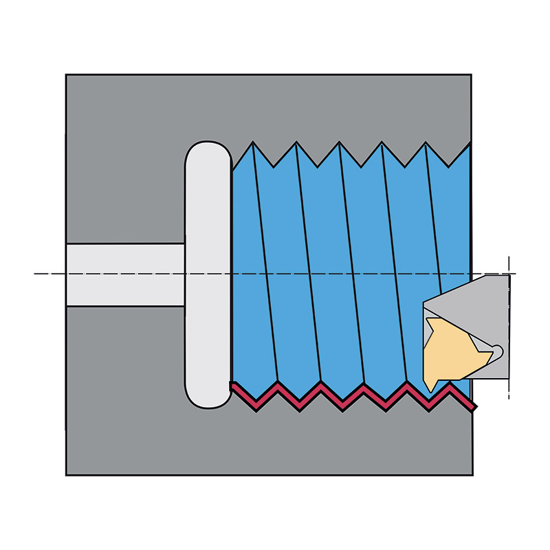 KIT FILETTATURA PER INTERNO - KISNR25 | Utensili per filettare e ...